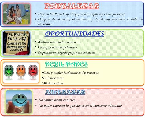 PROYECTO DE VIDA MI FODA