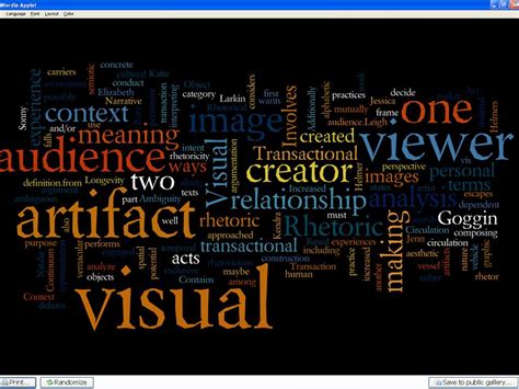 Visual Rhetoric Visual Rhetoric Definition By Community