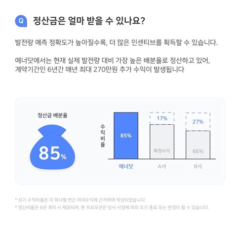 전력중개 사업 에너닷