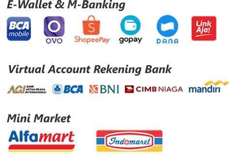 Lapax Digital Jual Source Code Toko Online Digital Dan Fisik
