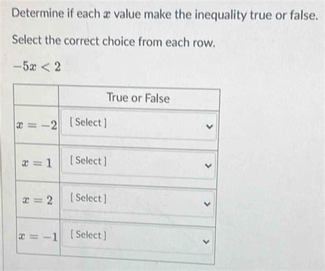 solved determine if each x value make the inequality true or false
