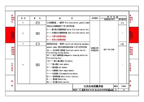 23dx001：建筑电气工程设计常用图形和文字符号 中国建筑标准设计网