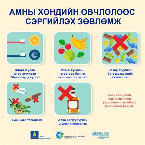 Нийгмийн эрүүл мэндийн үндэсний төв Амны хөндийн өвчлөлөөс сэргийлж 0 17 насны хүүхдүүдээ амны