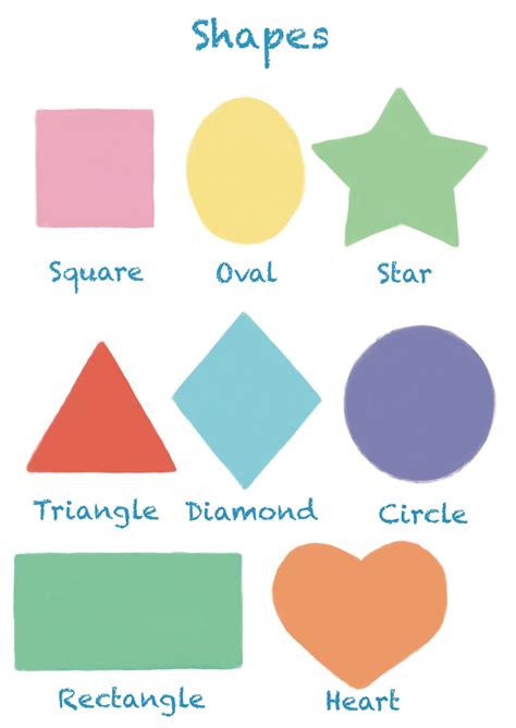 Early Learning Shapes Poster Etsy