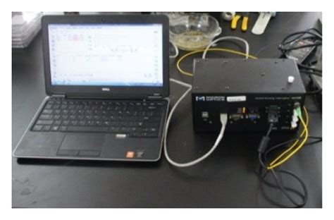 Grating Sensor Data Acquisition System Download Scientific Diagram