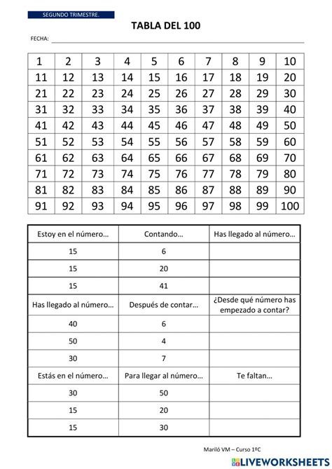 Ejercicio Interactivo Gratuito De Tabla Del 100 Tabla Del 100