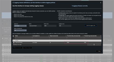 splunk feeds thresholds delay and latency machine learning adaptive