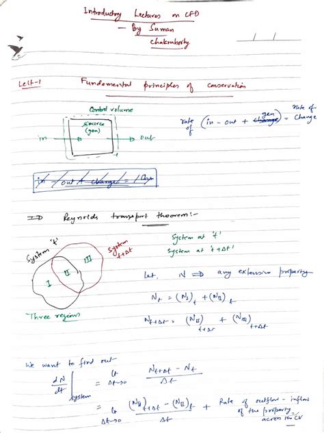 1 Cfd Introduction 1 Pdf