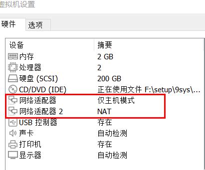 linux故障处理 系统故障 chalon 博客园