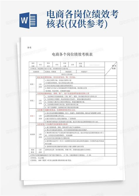电商各岗位绩效考核表仅供参考word模板下载编号qdmkbwgz熊猫办公
