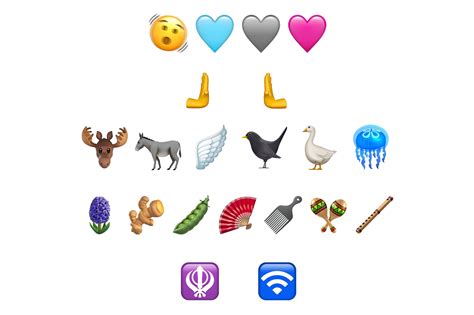 First Look New Emojis In Ios 154
