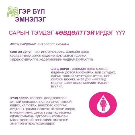 👩‍⚕️ ШИНЭ 7 ХОНОГИЙН Гэр бүл эмэгтэйчүүдийн эмнэлэг