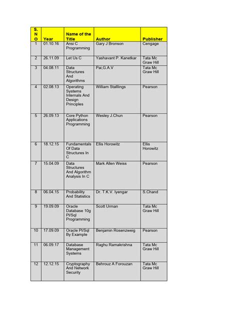department library pdf computer programming computer science