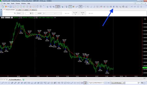 Multicharts Backtesting A Trading Strategy