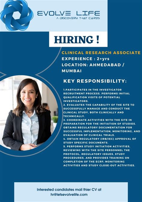 Dr Hemangini Patel Posted On Linkedin