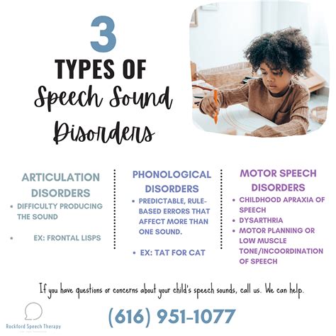 The 3 Types Of Speech Sound Disorders