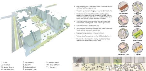 Elements Of Housing Design Cept Portfolio