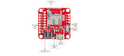 9dof Razor Imu M0 User Manual Rhydolabz Wiki