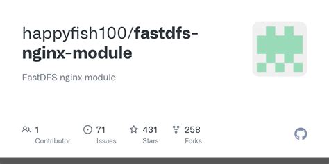 Fastdfs Nginx Module Src Config At Master Happyfish Fastdfs Nginx Module GitHub
