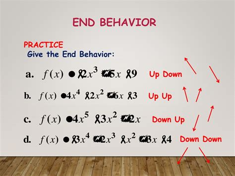 Ppt Mastering Functions And Intervals With Mr Burton Powerpoint