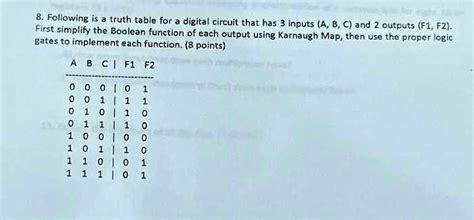 Solved Following Is A Truth Table For A Digital Circuit That Has 3