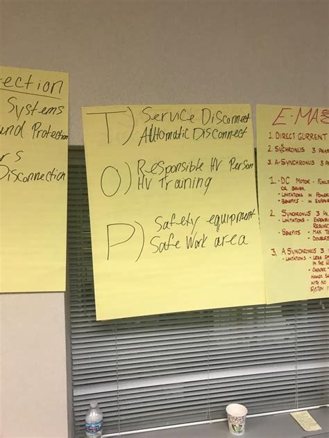 Photos Ac Training Academy