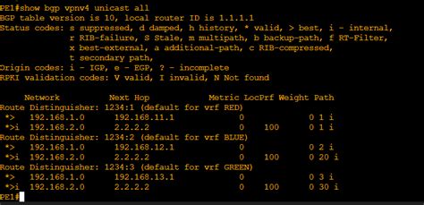 vrf lite route leaking page 4 lessons discussion networklessons