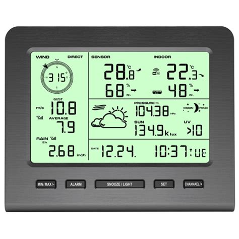 Ft036b1 Rf Weather Station Uctech