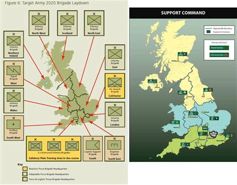 Uk Armed Forces Commentary Royal Signals And Army 2020
