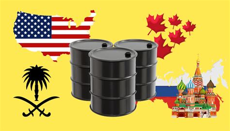 Los Mayores Productores De Petróleo Del Mundo Ranking De Países Y