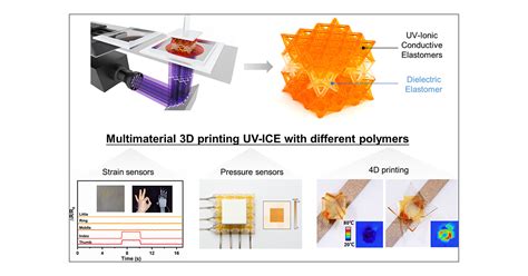 Ultraviolet Movie Finger Tattoos
