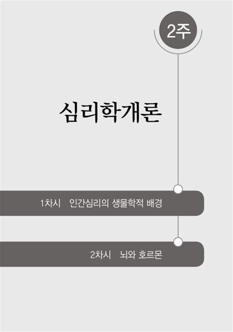 학점은행제 심리학개론 요점정리 4 네이버 블로그