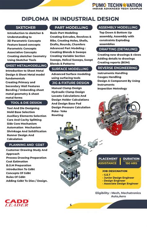 reverse engineering course in coimbatore id 2855266288962
