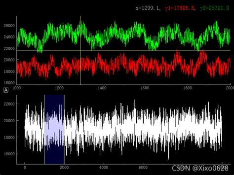 Pyqtgraph 显示鼠标位置，并产生对应十字线python 鼠标移动十字坐标显示 Csdn博客