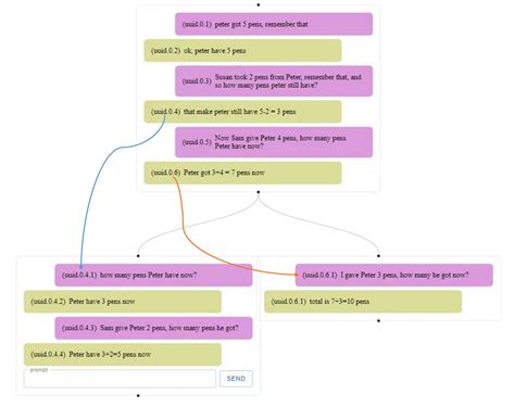 Journey Putting Yolo V7 Model Into Tensorflow Lite Object Detection