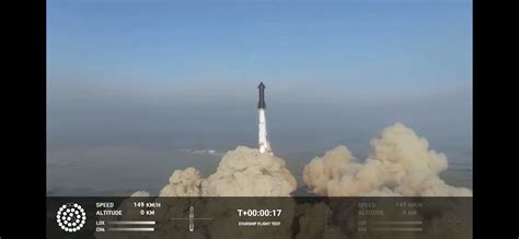 星艦首次升空後爆炸！前太空人盛讚：巨大成功 民生頭條