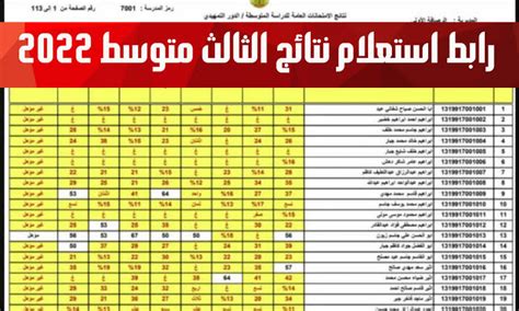 Iq رابط نتائج الثالث متوسط 2022 الدور الثاني برقم الجلوس في