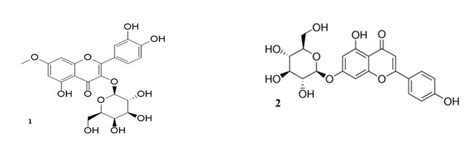 Chemical Structures Of 1 Rhamnetin 3 Galactoside 2 Download