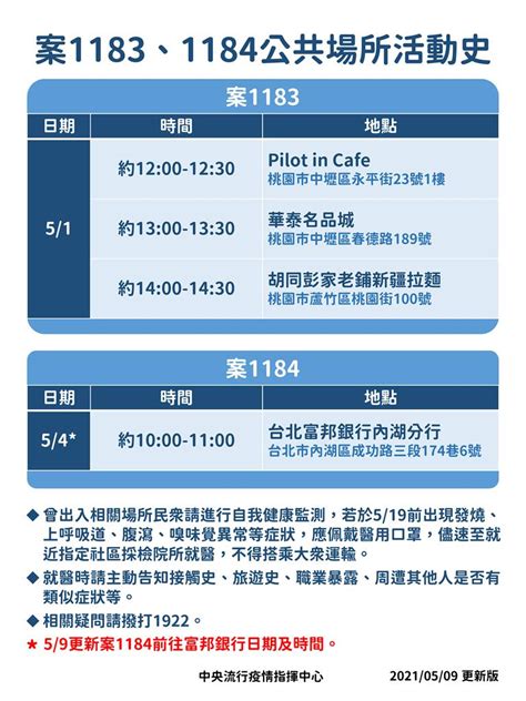 案1183機師足跡曝光 51曾赴華泰名品城