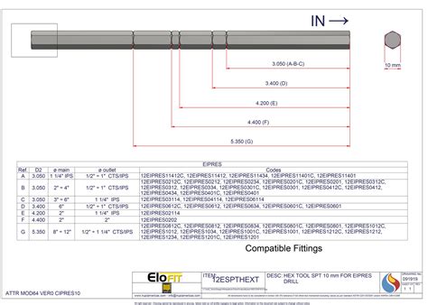 Elofit Tapping Tee Wrench Spt 10mm For 1 14 And Smaller Outlet