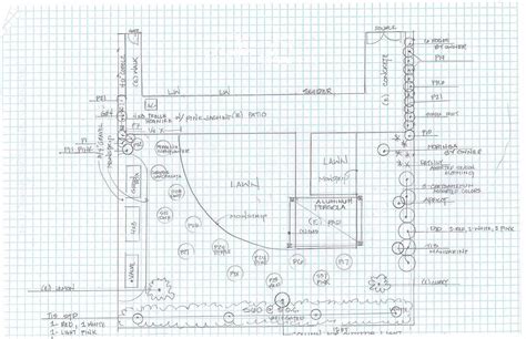 Design Consultation Barrows Landscaping