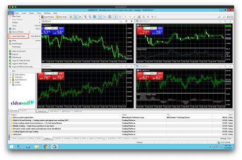 how to install and run mt4 on forex vps eldernode blog