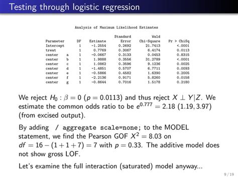 Categorical Data Analysis Chapter 6bpdf