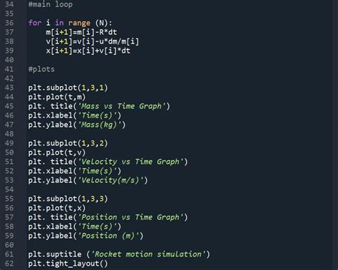 Solved PYTHON PROGRAMMING The Following Program Is The Chegg Com
