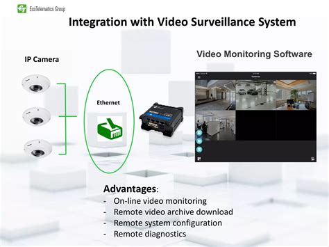 Automatic Passenger Counting System Ppt