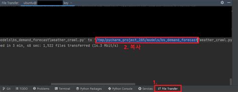 Aws Lightsail