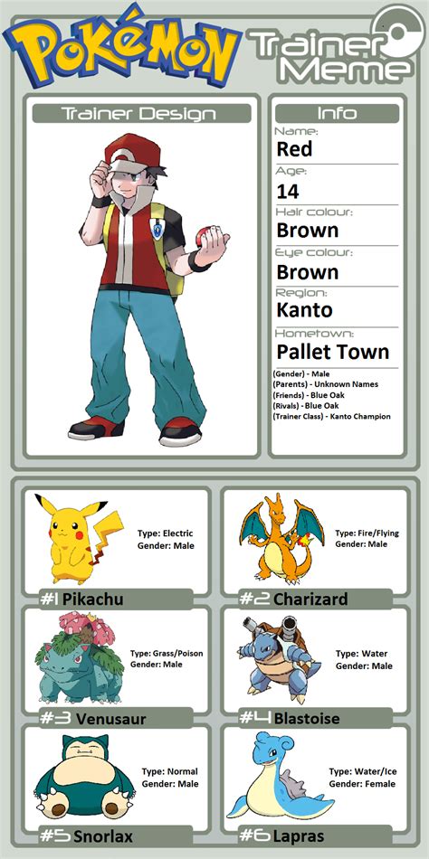 Red Pokemon Trainer Team