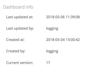 Configuring Custom Dashboards And Charts Mulesoft Documentation
