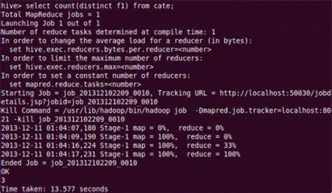 Top Hive Commands With Examples In HQL Edureka Blog