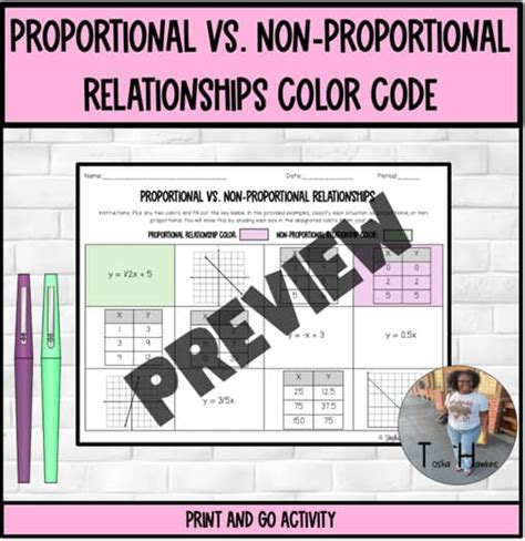 Proportional Vs Non Proportional Relationships Color Code Activity By Ms Tosha